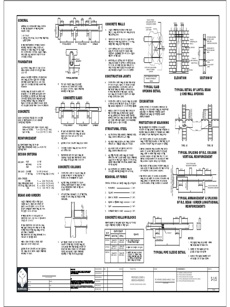 Concrete Slabs: Typical Section | PDF | Beam (Structure) | Concrete