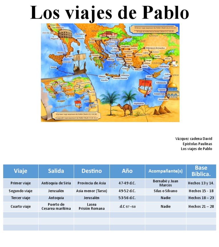 Viajes de Pablo | PDF
