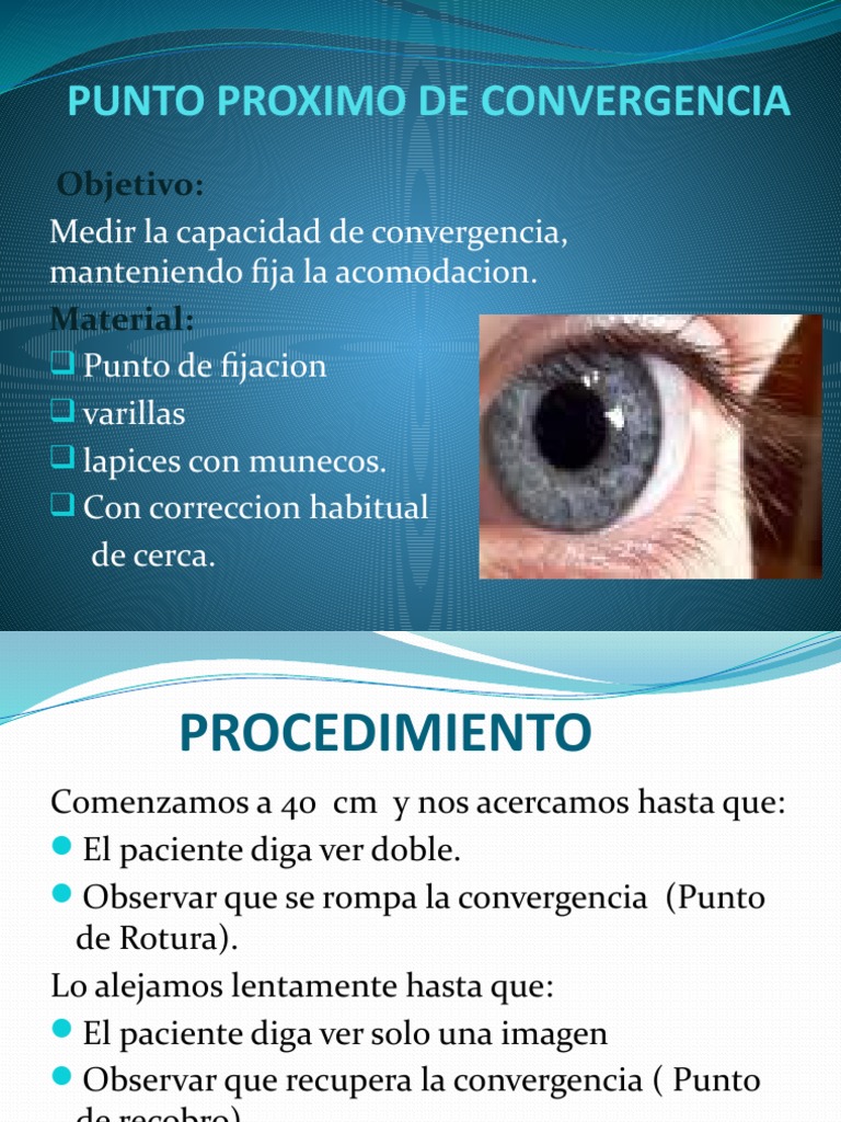 Punto Proximo de Convergencia | PDF