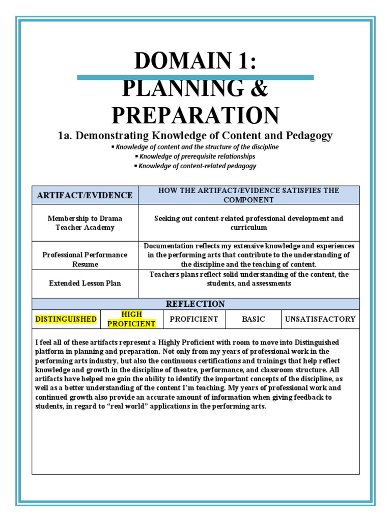 Domain 1 Evidence and Reflections Blank | PDF | Teachers | Learning