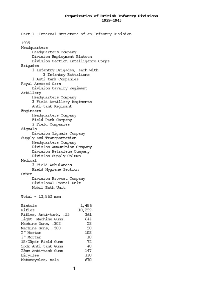 UK Army Divisions WWII | PDF | Division (Military) | Regiment