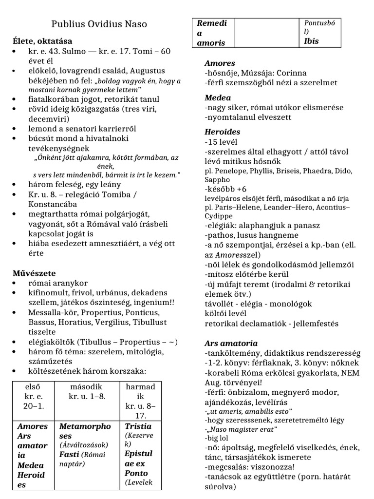 Publius Ovidius Naso | PDF