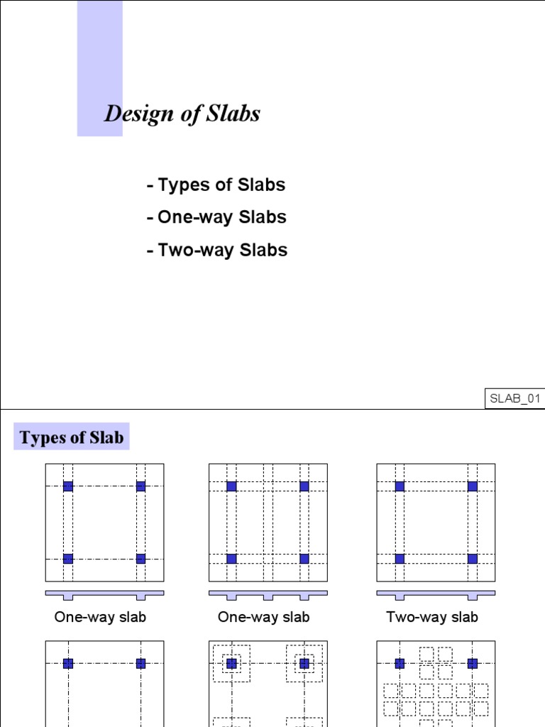Design of Slabs: - Types of Slabs - One-Way Slabs - Two-Way Slabs | PDF ...