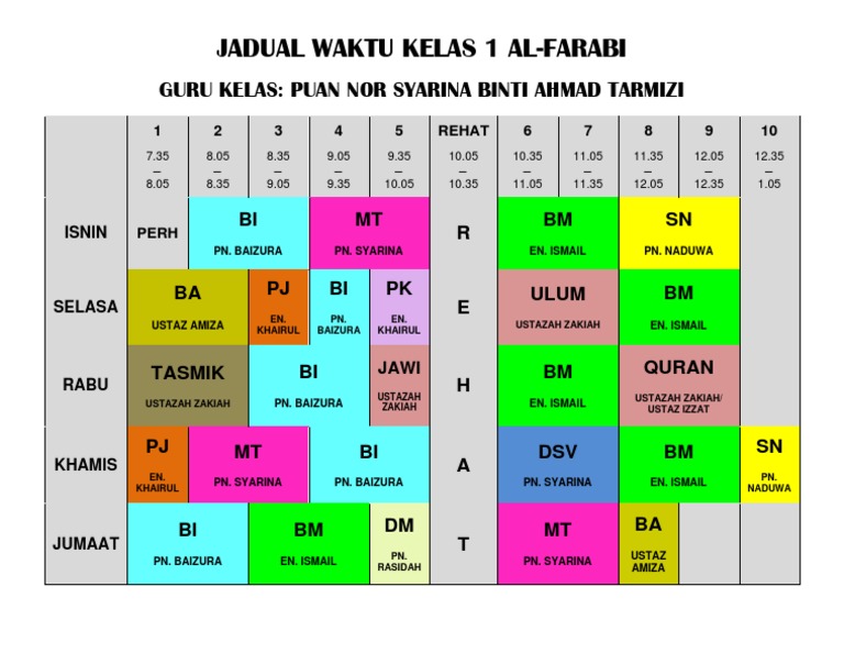 Jadual Waktu 1 Al-Farabi | PDF