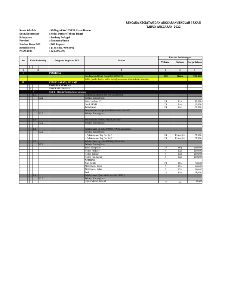 105434-Rkas 2022 | PDF