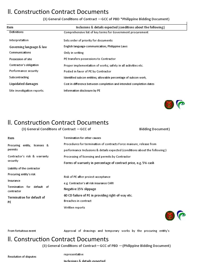 Ll. Construction Contract Documents: (3) General Conditions of Contract ...