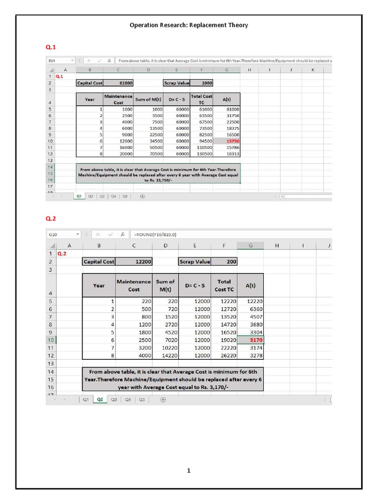 Operation Research: Replacement Theory | PDF