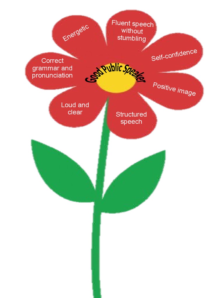 Correct Grammar and Pronunciation: Ene Rge Tic | PDF