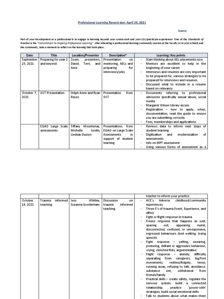 Professional Learning Record-Chart Year 2 | PDF | Inclusion (Education ...
