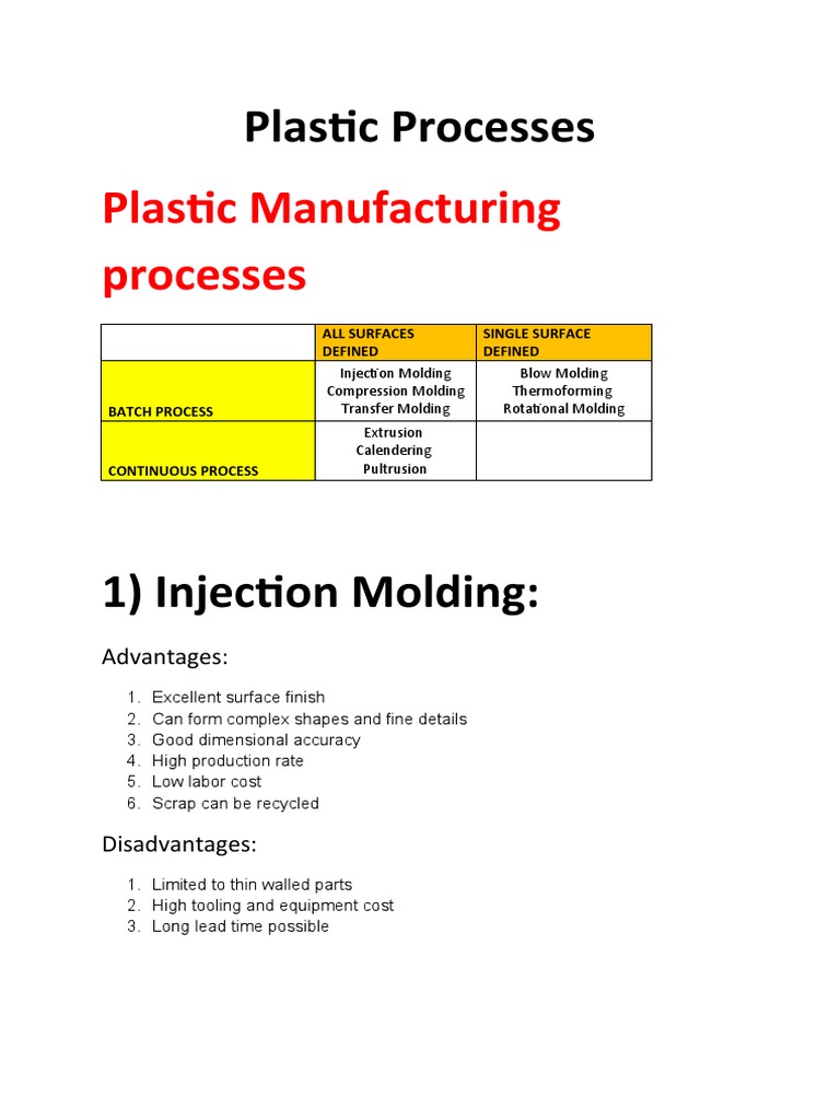 Plastic Processes - FINAL | PDF | Construction | Welding