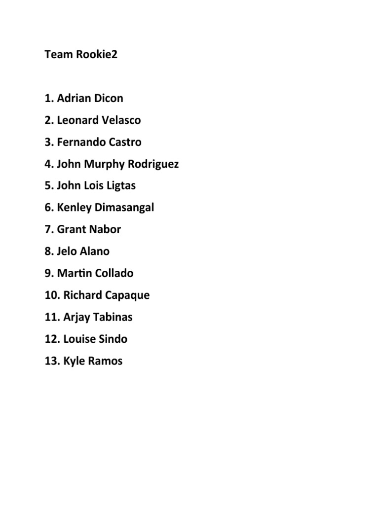 Team Rosters Compilation | PDF