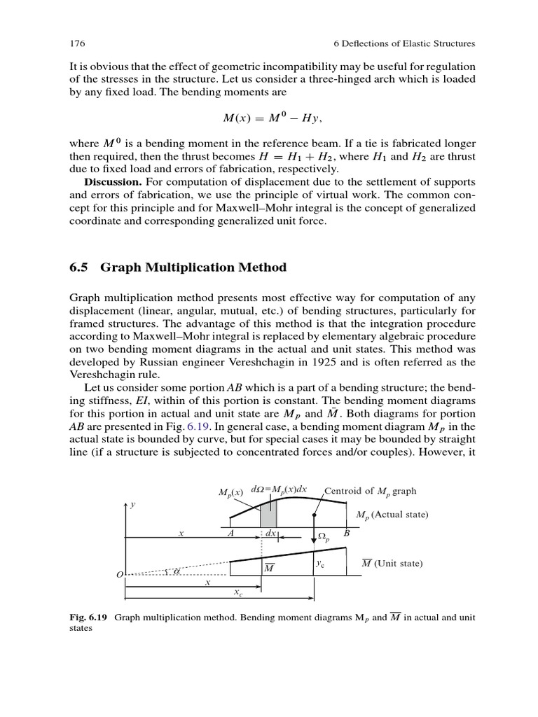 Graph Multiplication Method | PDF | Bending | Truss