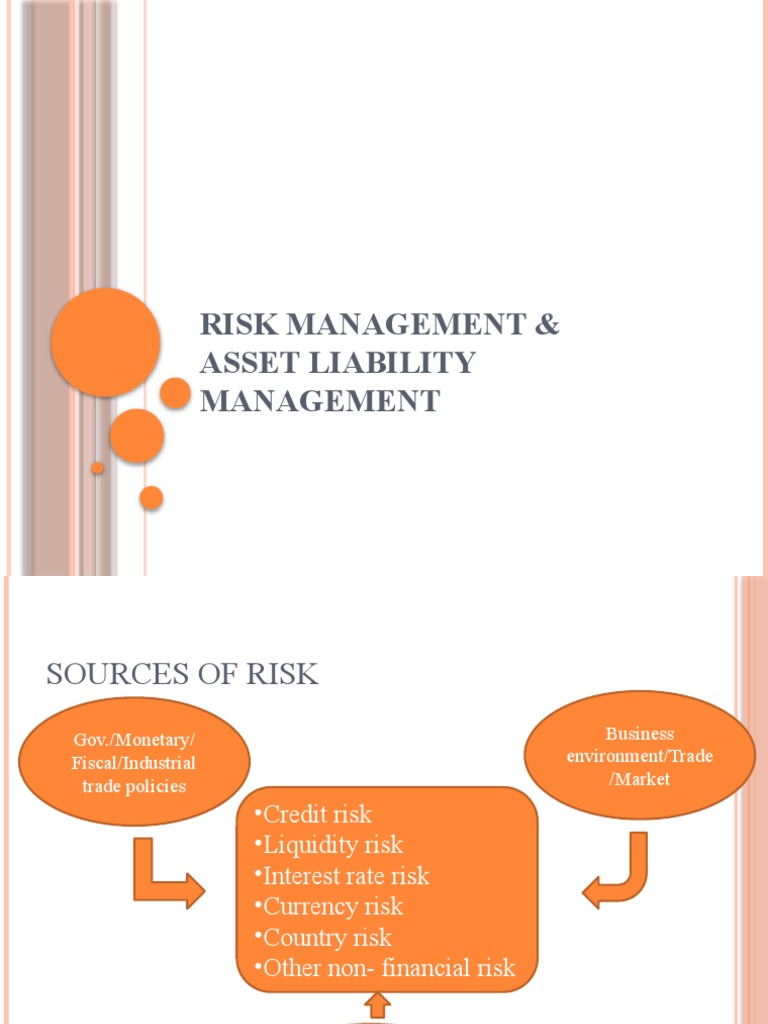 Risk Management and ALM | PDF | Swap (Finance) | Credit Derivative