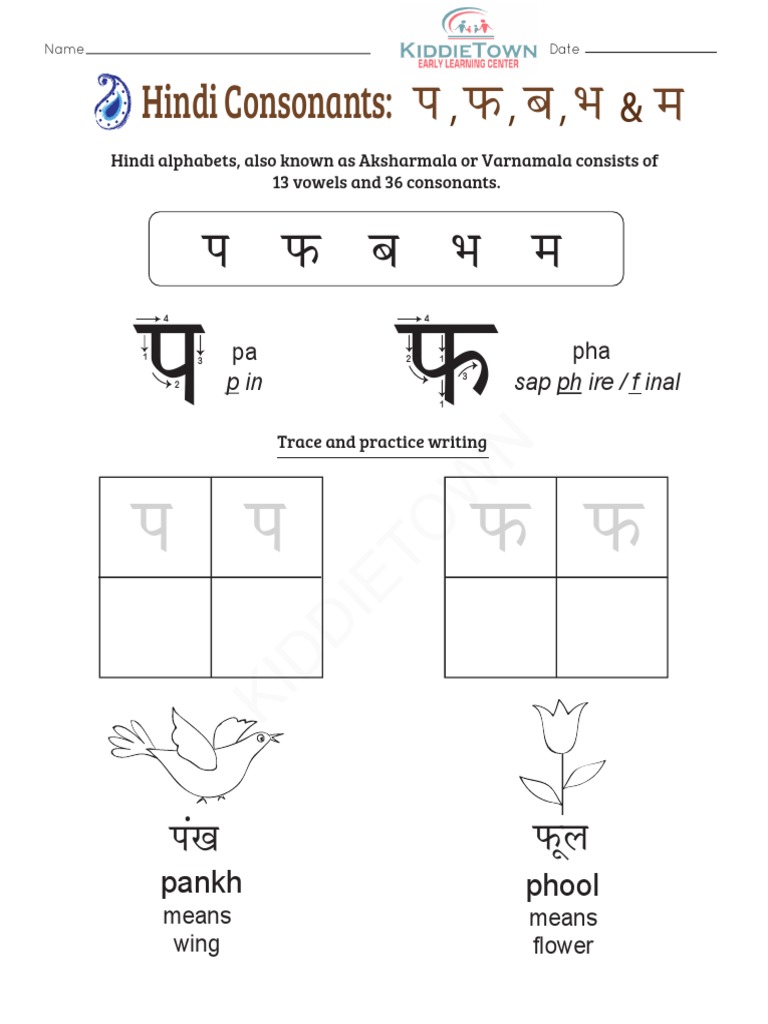 An Introduction To Hindi Consonants Pa Pha Ba Bha Ma | PDF