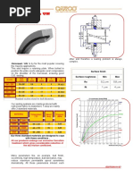 FCD 450-10 | PDF | Rolling (Metalworking) | Pipe (Fluid Conveyance)