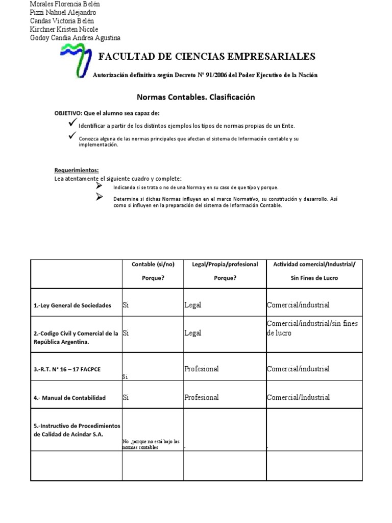 Ej - Practico 1 (Corregido) | PDF | Contabilidad