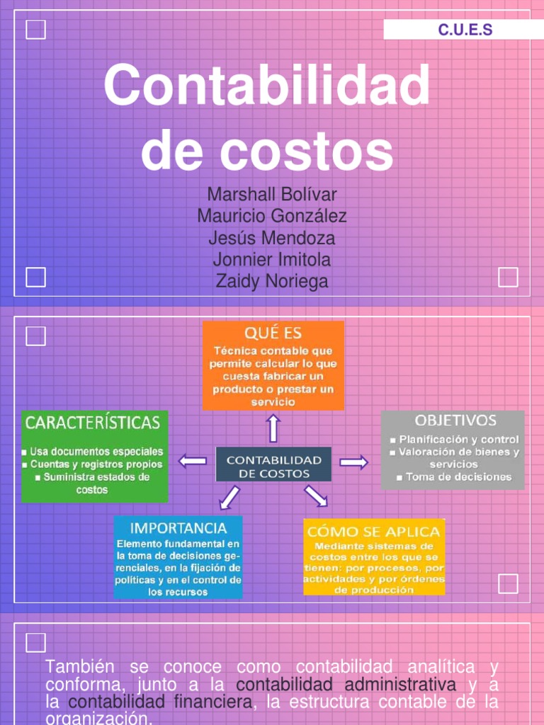 Contabilidad de Costos: Métodos y Clasificación | PDF | Contabilidad ...