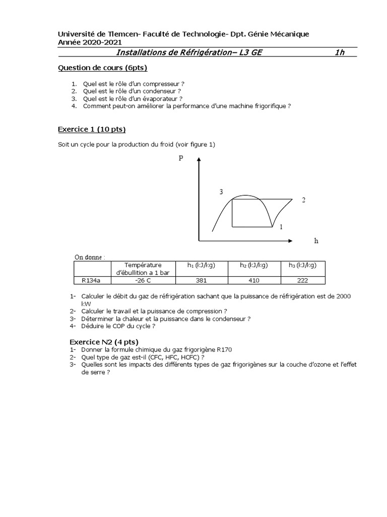 Corrigé Type L3 ENERG MS623 | PDF | Réfrigération | Génie du bâtiment