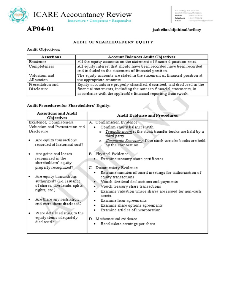 Ap04-01 Audit of She | PDF | Stocks | Equity (Finance)