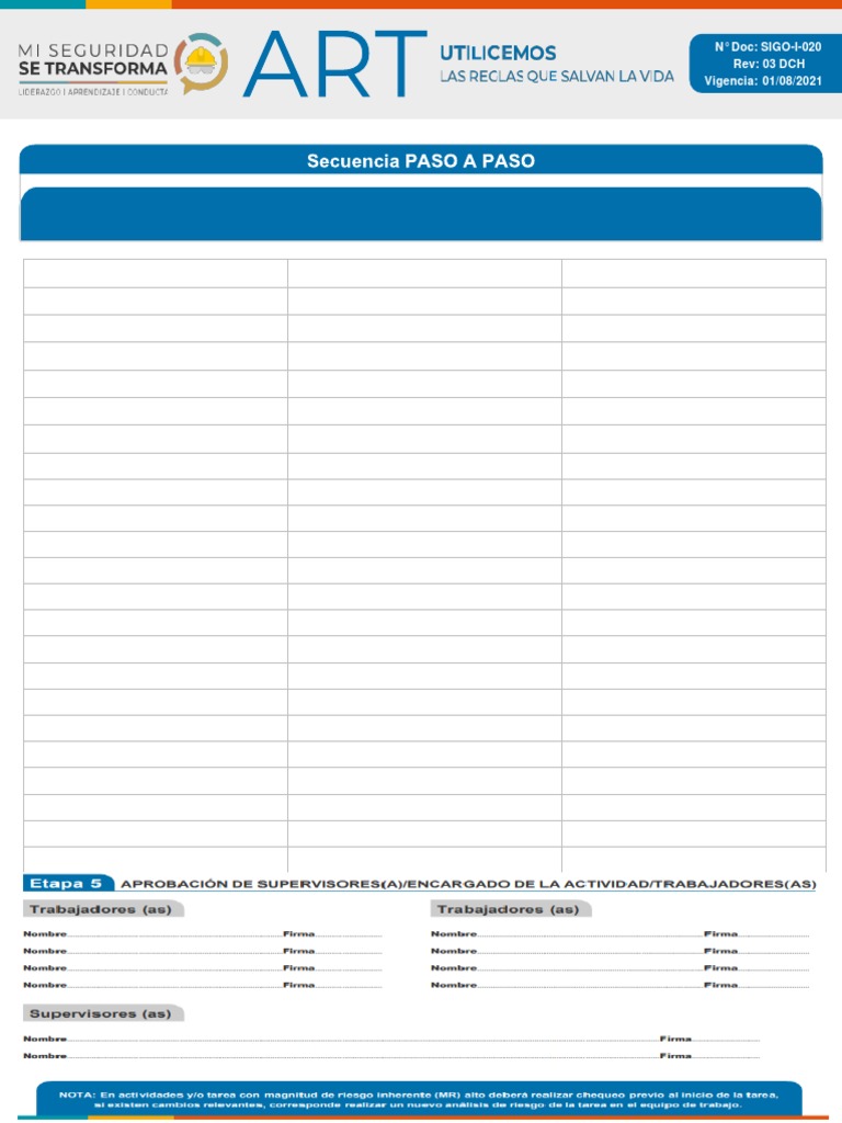 Anexo ART Codelco 2021 V3 | PDF