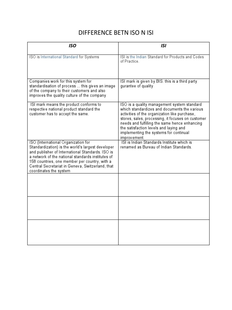 Difference Betn Iso N Isi | PDF