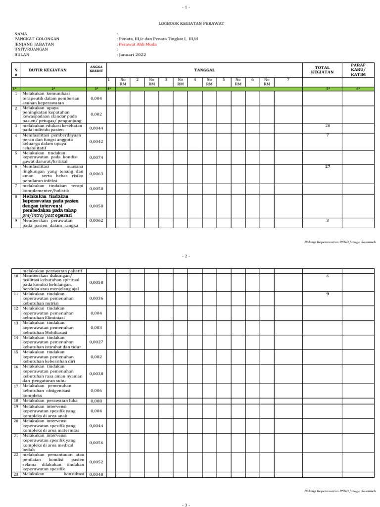 Logbook Perawat Ahli Muda | PDF