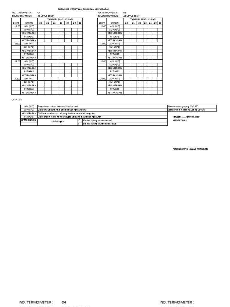 Tabel Mapping Suhu - Nova | PDF