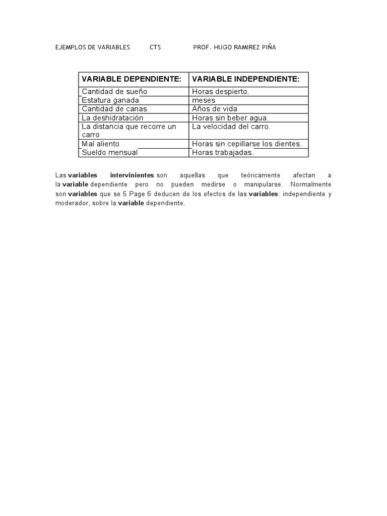 Variable Dependiente Ejemplos | PDF
