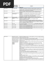 4-Year Cycle Amendments To SOLAS and Related Codes Effective On 1 ...