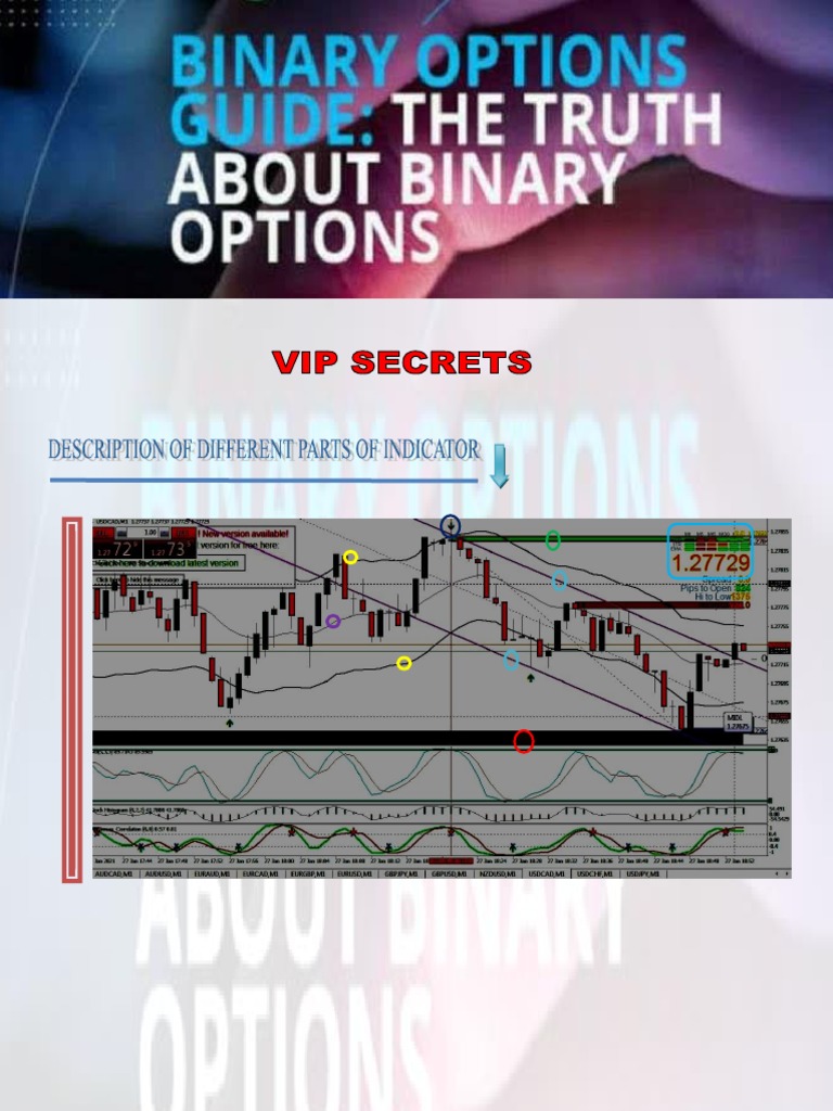 Market Trend Line Strategy: 95% Win Rate Method | PDF | Market Trend ...