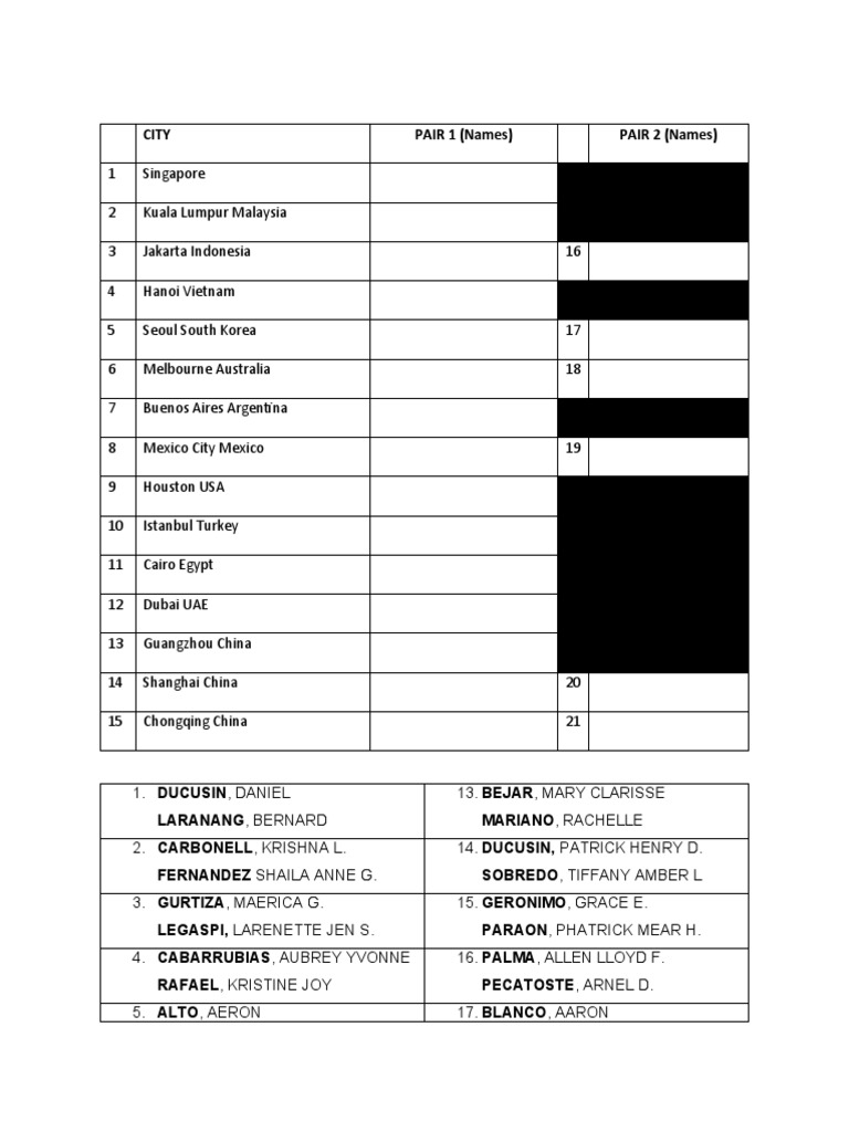 City PAIR 1 (Names) PAIR 2 (Names) | PDF
