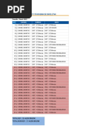 DepEd Division Codes | PDF