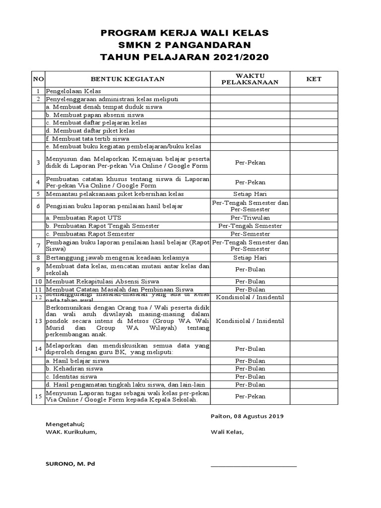 Program Kerja Dan Jurnal Wali Kelas | PDF