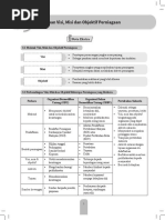 Belanjawan Peribadi (Ekonomi Asas) | PDF