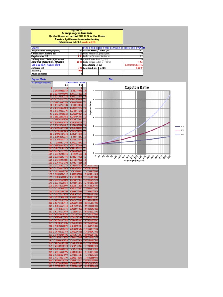 Capstan and Band Brake | PDF | Vehicles | Vehicle Parts
