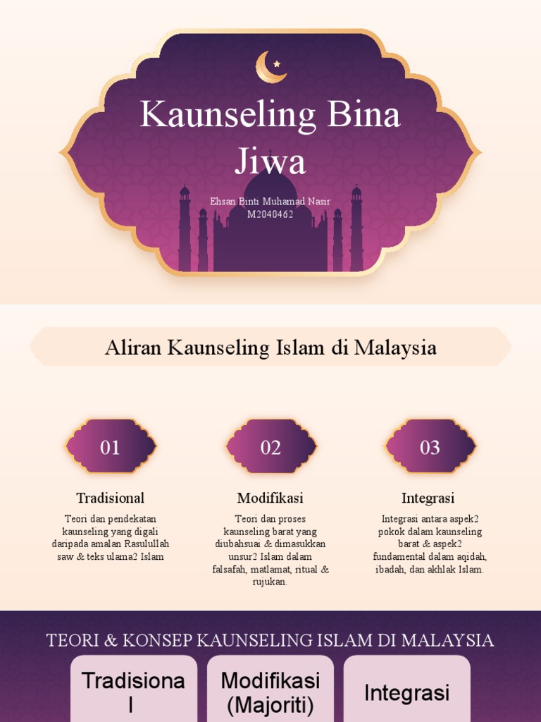 Kaunseling Bina Jiwa (Ehsan) | PDF