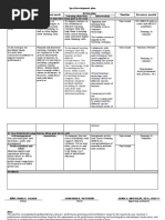 Sample of IPPD | PDF | Learning | Teachers