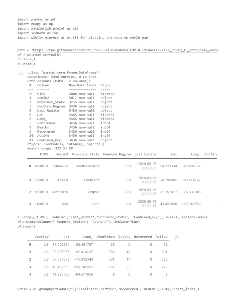 CovidData - Ipynb - Colaboratory | PDF | Computer Data | Information Technology Management