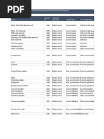 Minimum Audit Fee Guidelines | PDF | Business Economics | Economies