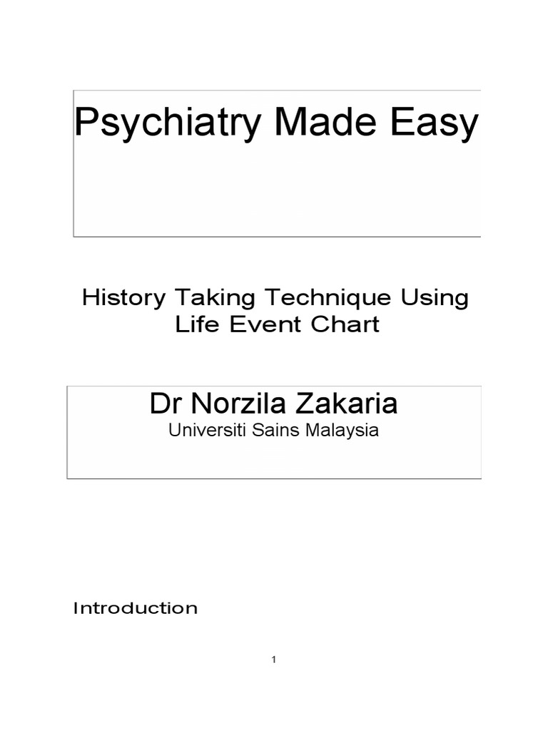 A Comprehensive Guide to Psychiatry History Taking Using a Simplified ...