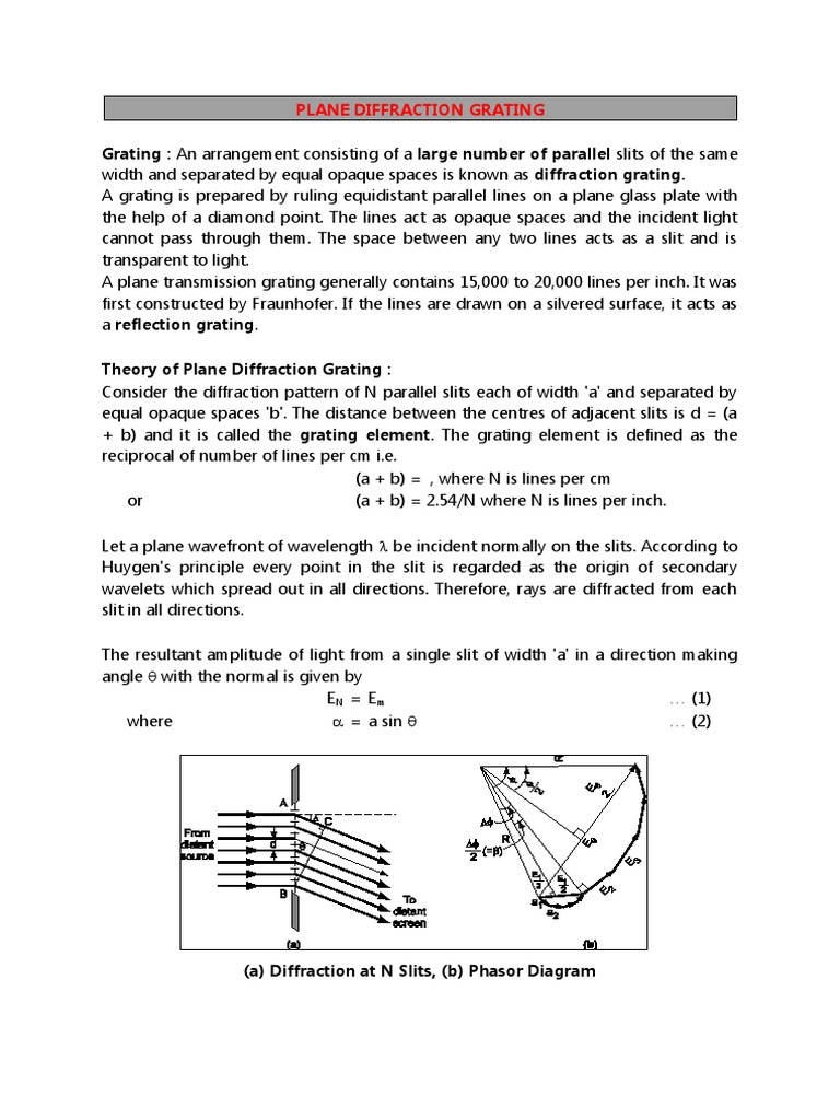Plane Diffraction Grating | PDF | Diffraction | Physical Chemistry