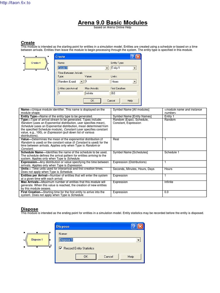Element in Arena | PDF | Variable (Computer Science) | Array Data Type