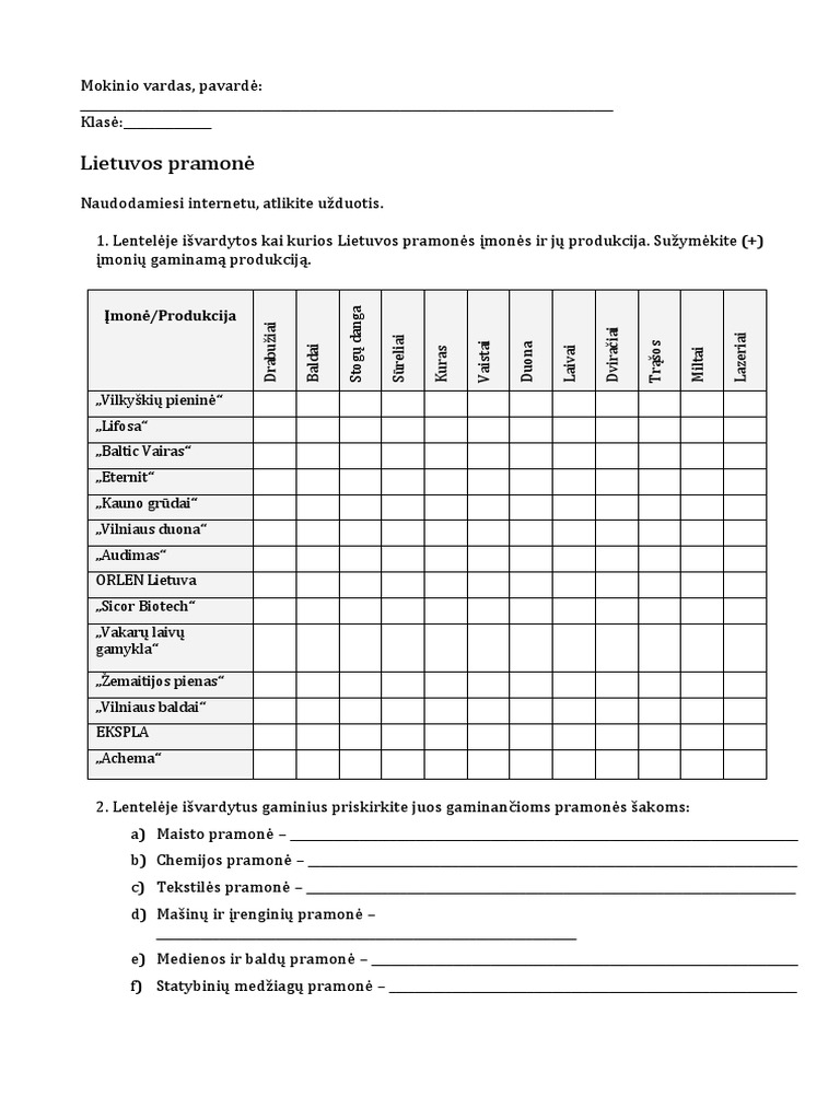 Lietuvos Pramone 2 | PDF
