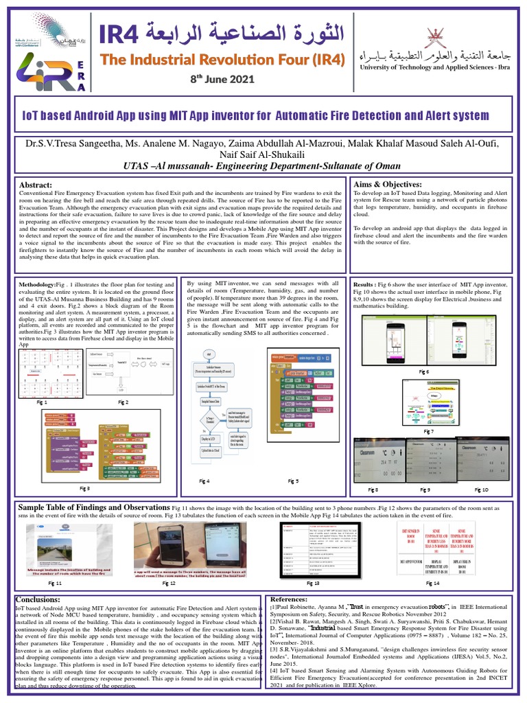 IOT Based Android App Using MIT App Inventor For Automatic Fire ...
