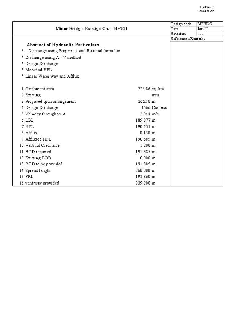 Abstract of Hydraulic Particulars: Design Code MPRDC Date Jan-22 ...