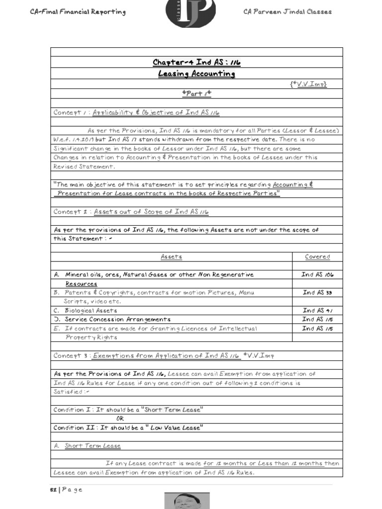 Hand Written Notes Ind As 116 | PDF