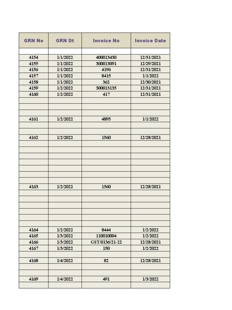 Invoice and GRN Data Summary | PDF | Ph | Chemical Substances