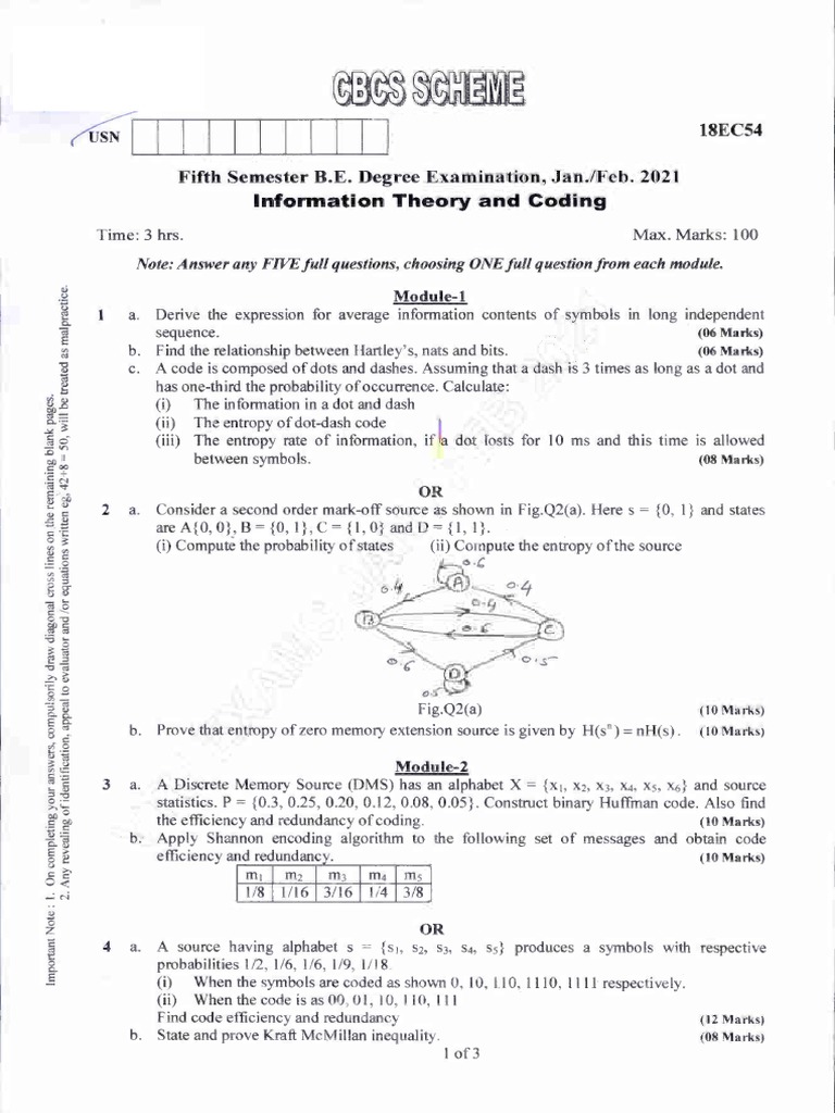 VTU Exam Question Paper With Solution of 18EC54 Information Theory and ...