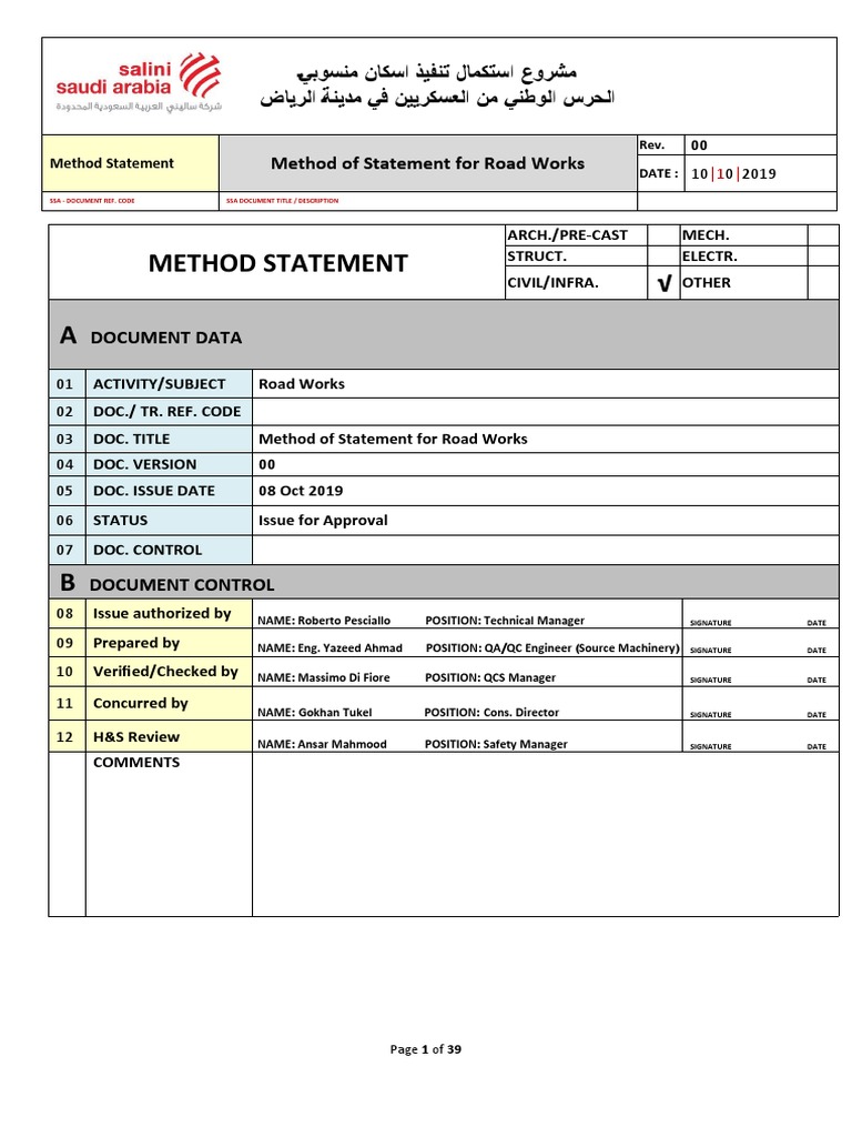 Method Statement For Roads Works | PDF | Road Surface | Asphalt