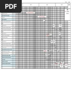 Method Statement For Underground ELV Cable Laying Work | PDF ...